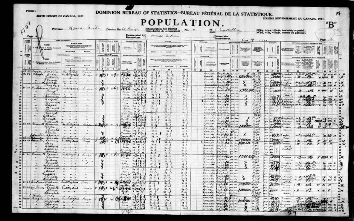Census Search | Library and Archives Canada Blog